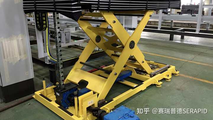 法国进口刚性链，LinkLift, 赛瑞普德，SERAPID 是什么关系？ - 知乎