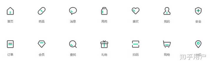 icon在设计时，如何表现统一性？ - 知乎