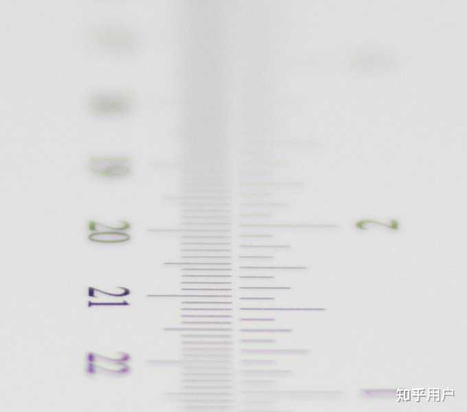 有哪些可供全幅机身使用的APO镜头？ - 知乎