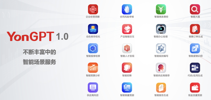 用友发布业界首个企业服务大模型 YonGPT，该模型有哪些亮点？ - 知乎