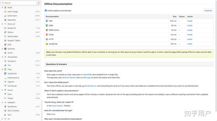 如何获取pytorch documentation的离线版？ - 知乎