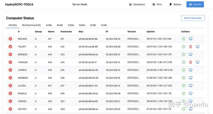 如何评价2023ICPC EC-final? - 知乎
