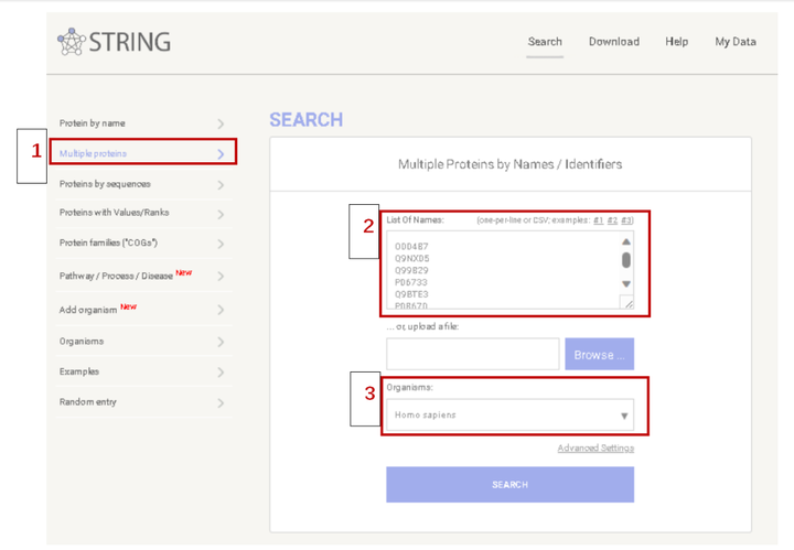 生信分析中，做富集分析可以用R，STRING，Cytoscape等等，那我们怎么选择用那种呢？ - 知乎