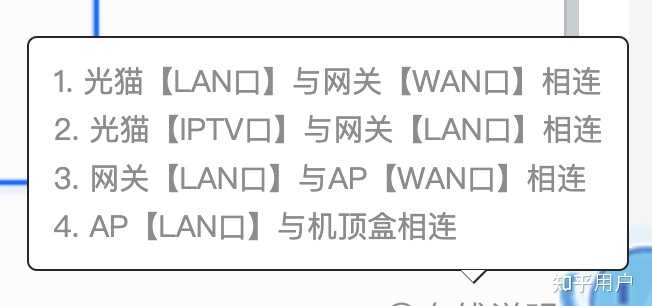 AC+AP组网，光猫桥接模式，如何使用IPTV？ - 知乎