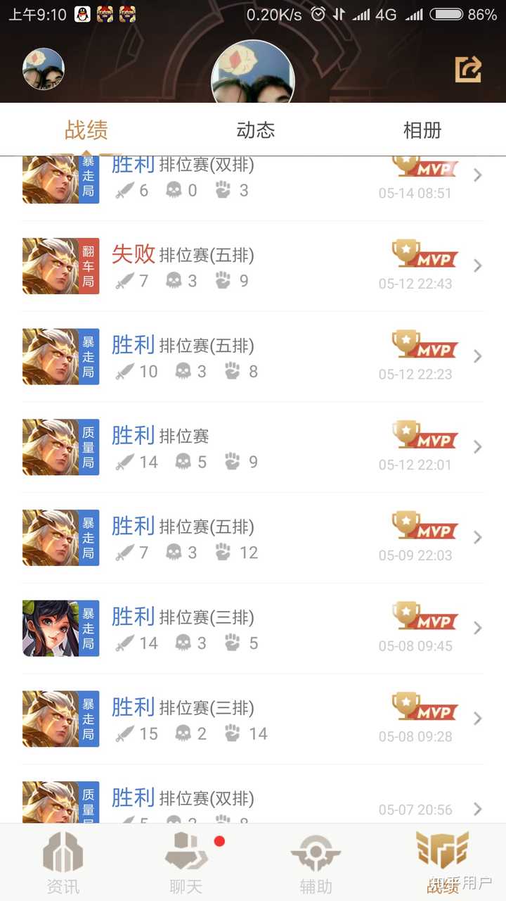 如何评价gghhh？ - 知乎