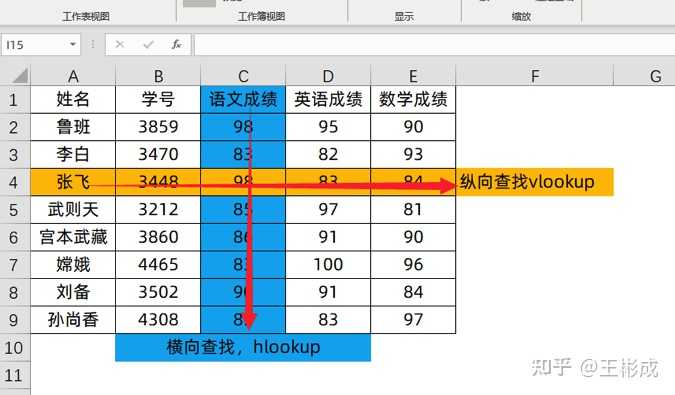 VLOOKUP函数和MID函数怎么复合使用? - 知乎