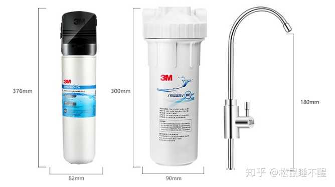 3M净水器和史密斯净水器哪种好？ - 知乎
