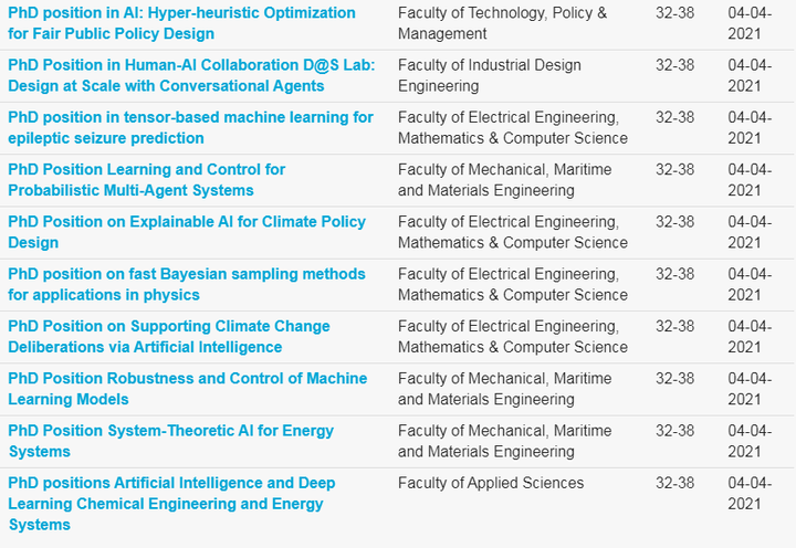 能否介绍下荷兰的PhD？ - 知乎