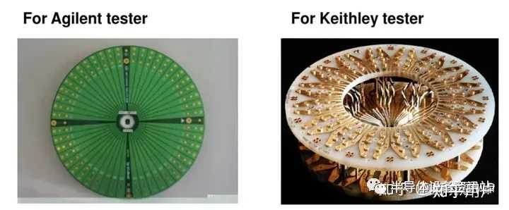 芯片测试WAT、CP、FT可以详细介绍一下吗？ - 知乎