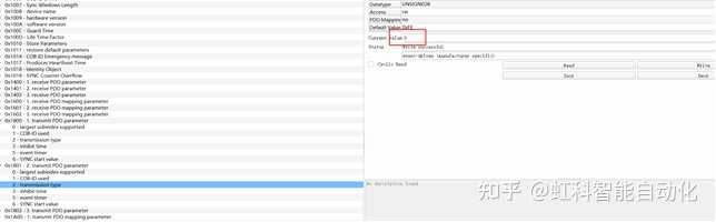 CanOpen中报文ID与COB-ID、Node-ID之间什么关系？ - 知乎