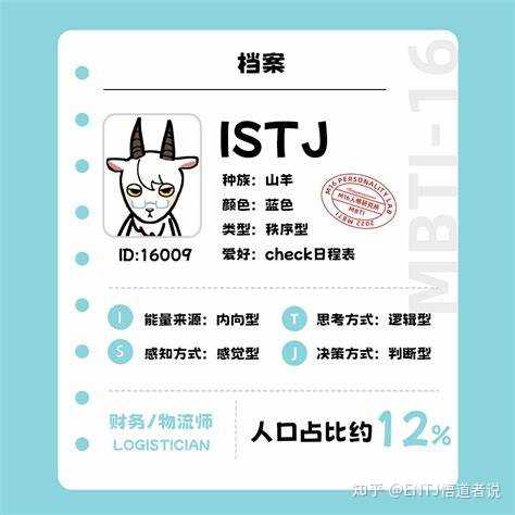 istj适合什么样的伴侣？ - 知乎