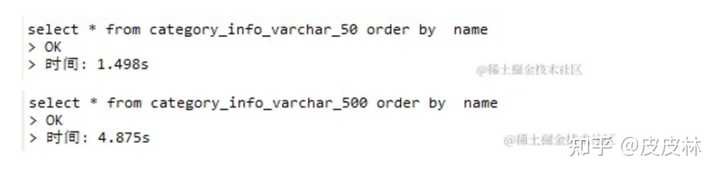 MySQL的varchar类型长度能大于4000吗？ - 知乎
