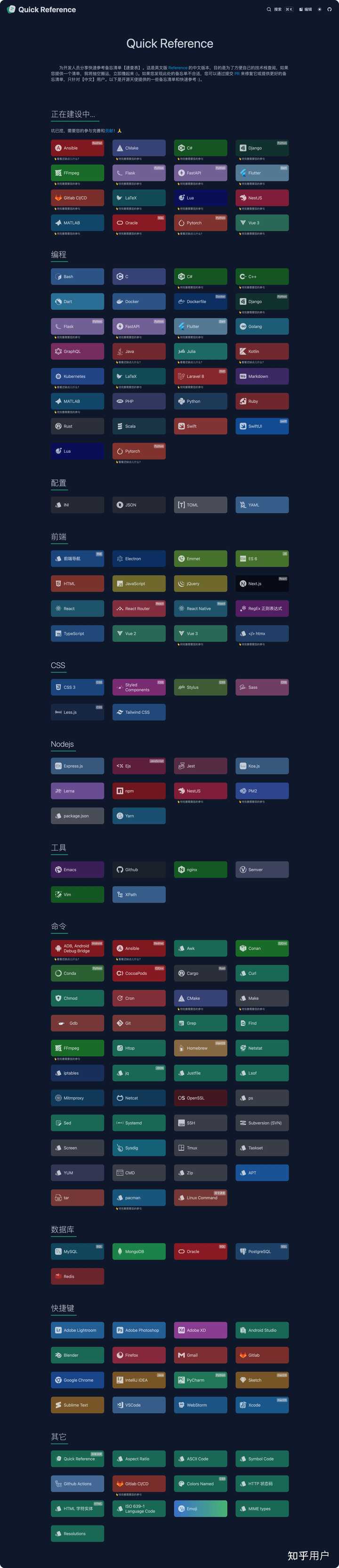 各位都在用Docker跑些什么呢？ - 知乎