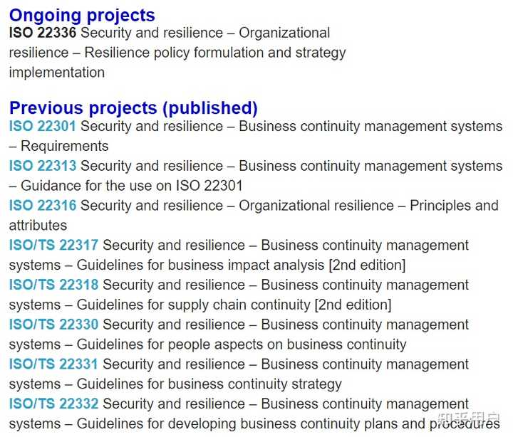 ISO 22301系列标准具体包括哪些标准？ - 知乎