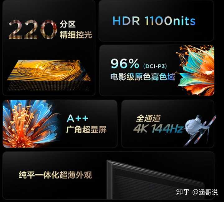 如何看待TCL新推出的TCL T8H电视？和TCL T7H有什么区别吗？ - 知乎
