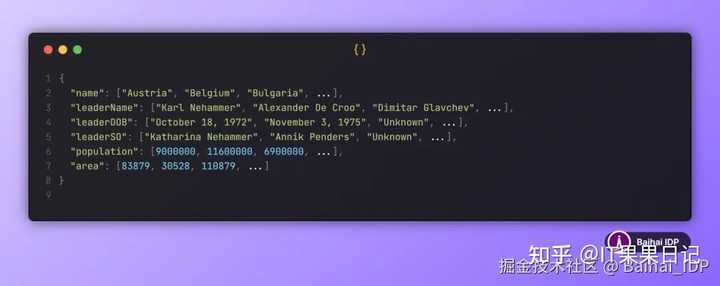 输出格式（json,markdown）对大模型输出质量有影响吗？ - 知乎
