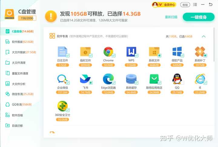C盘里的Appdata有哪些是可以删的？ - 知乎