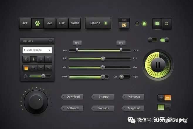 gui什么意思？ - 知乎