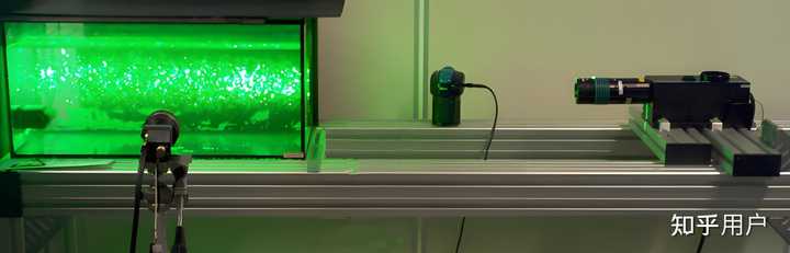 时间分辨粒子成像测速系统(TR-PIV)有什么原理？ - 知乎