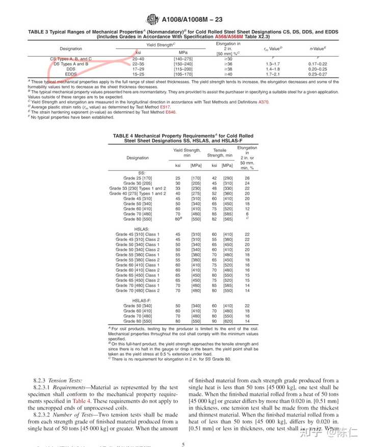 钢材：美国ASTM-A1008-DS-B型，对应的国标型号是多少？ - 知乎