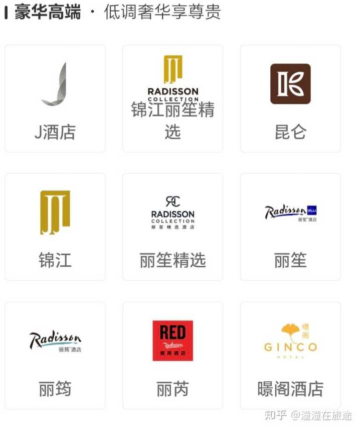 锦江集团的会员制度？ - 知乎