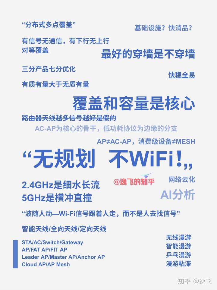 260平房子，想用ac+ap，担心客厅信号覆盖不够，可以把其中一个ap换成同品牌的大功率无线路由器吗？ - 知乎