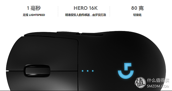 如何评价罗技的 G Pro Wireless （GPW、狗屁王）？ - 知乎