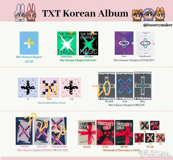救命 TXT都出了哪些专辑 ？正规一辑是什么意思啊！！！！！？ - 知乎