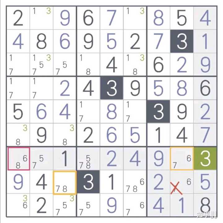 数独中xy wing解法有没有比较通俗易懂的学习方法？ - 知乎