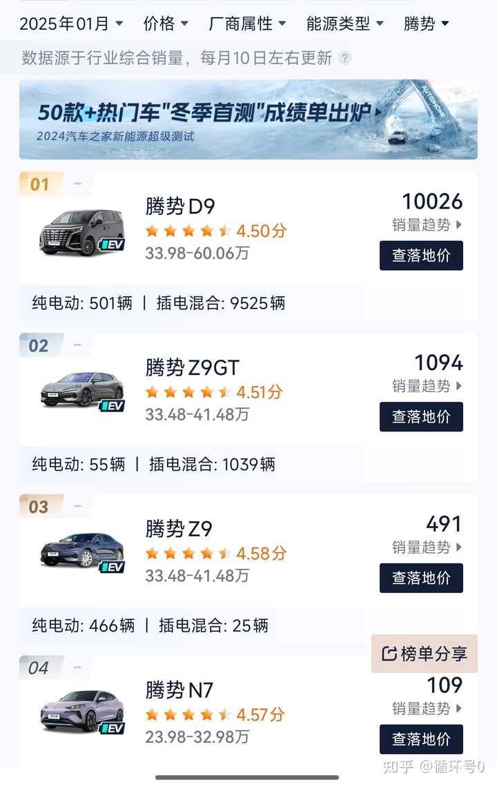 怎么看腾势N9预售价格45-55万，它能打得过问界M9和理想L9吗？ - 知乎