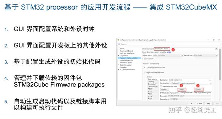 simulink与stm32联合开发代码生成，求大神指点？ - 知乎