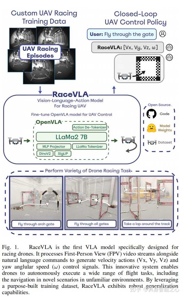 waymo emma 和 vla 谁是自动驾驶的未来？ - 知乎
