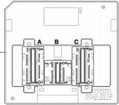 汽车的车身控制器BCM、CBCU、ECU怎么区分？他们之间是什么关系？ - 知乎