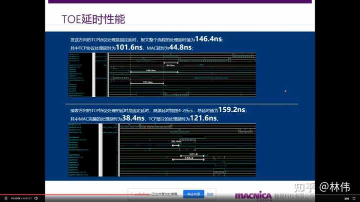 TOE（TCP/IP offload engine）的延迟是如何定义的？TOE延迟能低到什么程度？ - 知乎