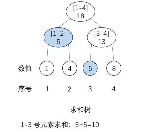 如何看待 Kaiming He 最新提出的 Fractal Generative Models ？ - 知乎