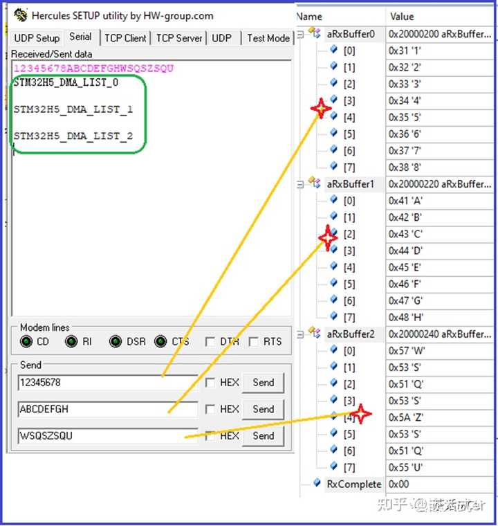 请问stm32的uart的流控CTS/RTS是怎么操作的？ - 知乎