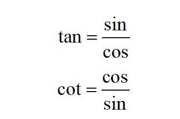 sin对cos说：今晚是tan还是cot呢？ - 知乎