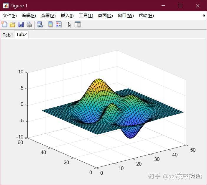MATLAB 怎么样绘制局部放大图？ - 知乎