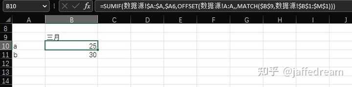 求助sumif函数求和区域设置可动态变化 知乎