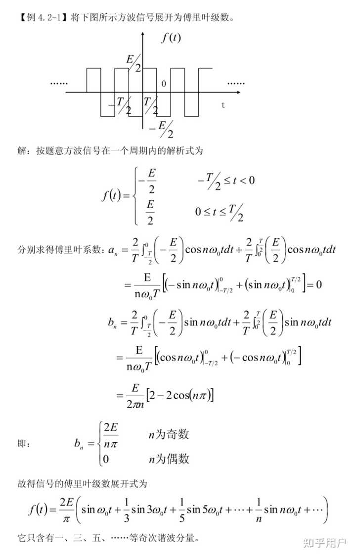 pwm经过rc滤波? - 知乎