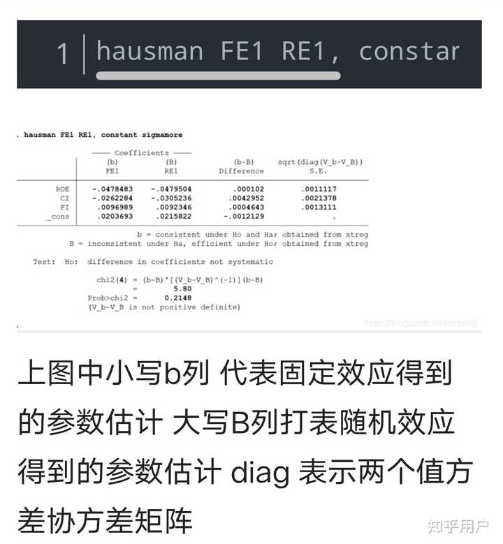 如何在 stata 中执行 hausman 检验命令？ - 知乎