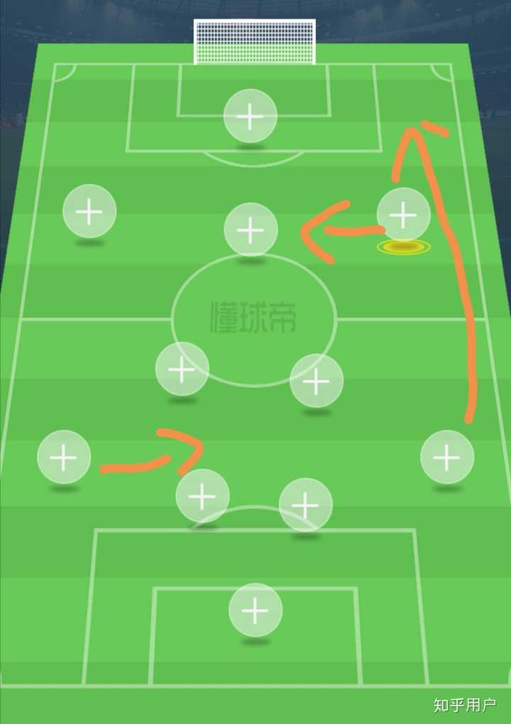 足球比赛中 541 阵型有什么特点，优势在哪，适合哪种队？ - 知乎