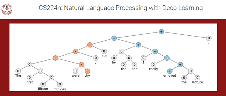 为何中国人迷恋吴恩达的机器学习课？ - 知乎