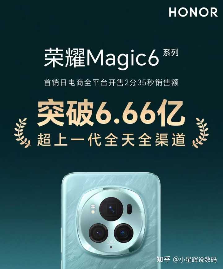 荣耀magic6pro值不值得入手？ - 知乎