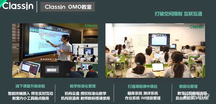 如何评价Classin这款软件？ - 知乎