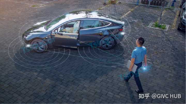 UWB技术在汽车电子 车联网的应用和趋势怎么样？ - 知乎