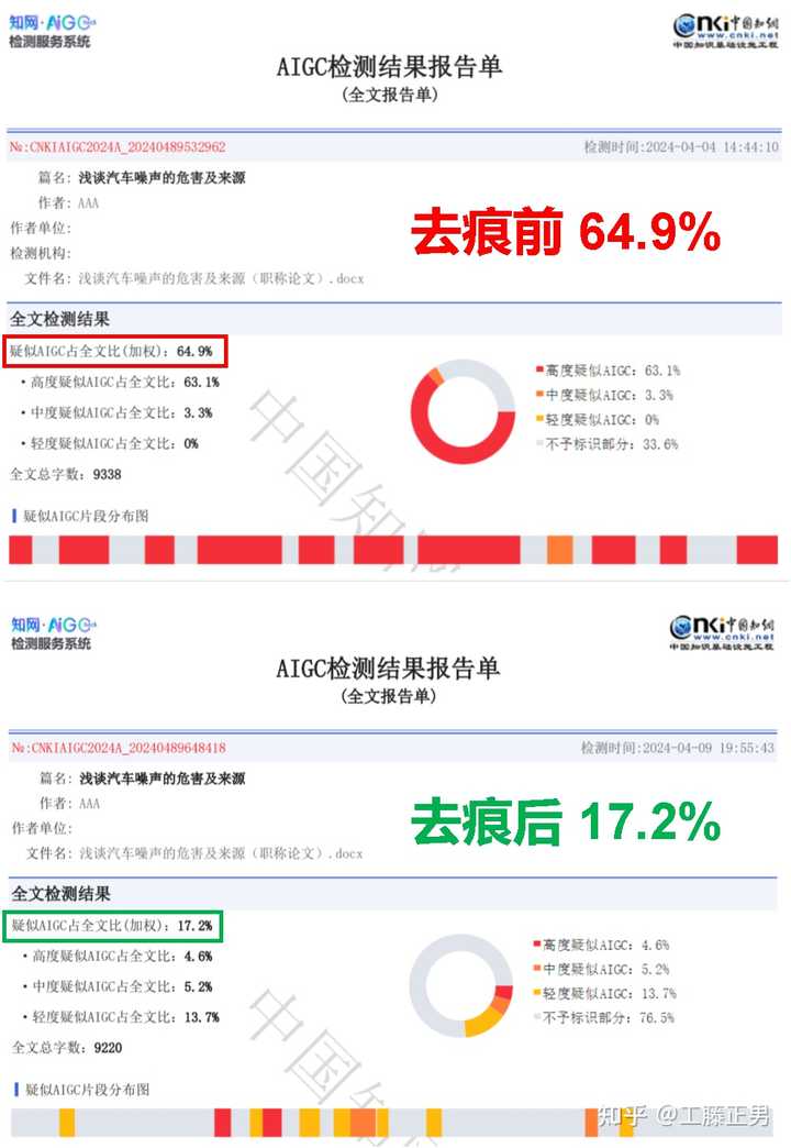 aigc疑似度怎么降下来? - 知乎