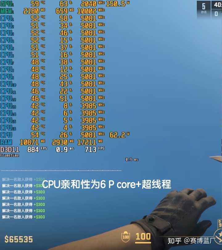 2024玩CS2的CPU选择AMD还是Intel？? - 知乎