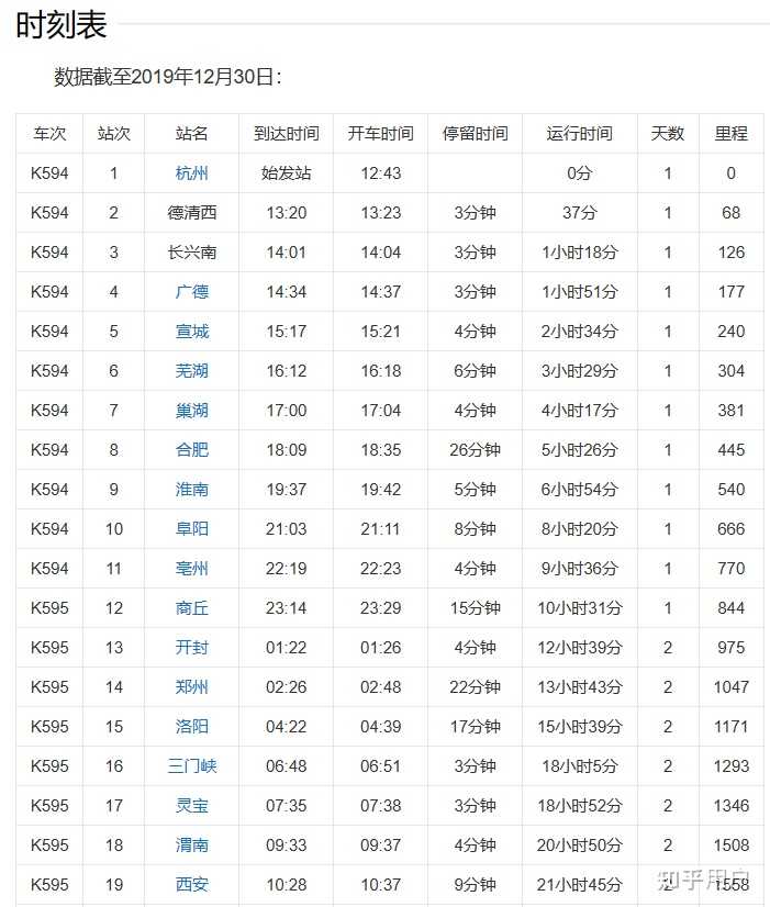 买高铁票，同一车次，今天的和后天的都有，唯独没有明天的，这是为什么？ - 知乎