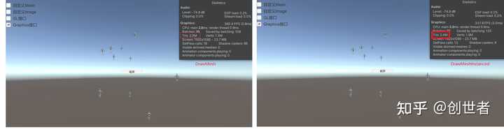 Unity Graphics DrawMesh与DrawMeshInstanced性能对比问题？ - 知乎
